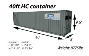 What Container is right for you? – Rental Partners