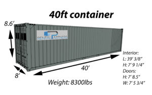What Container is right for you? – Rental Partners